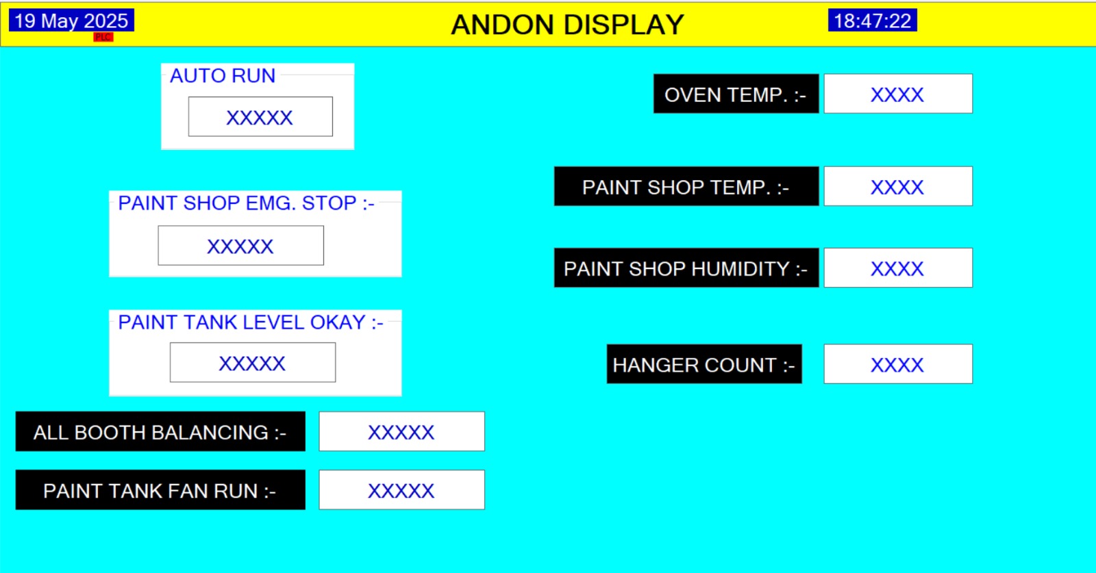 AB-VISION | Advanced Automation & PLC Monitoring Solutions